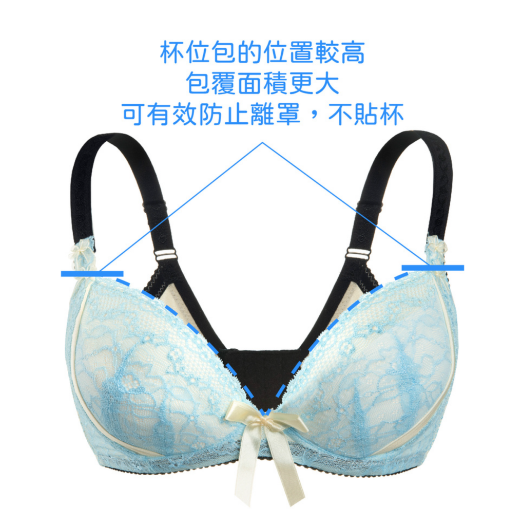 收副乳內衣推薦 – Hafina